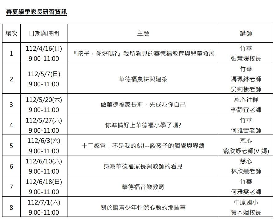 研習計劃： 本研習計劃檔案(jpg檔)